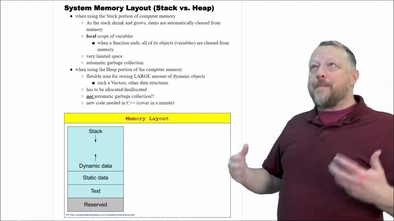 3 - System Memory Layout (Stack vs. Heap) - YouTube