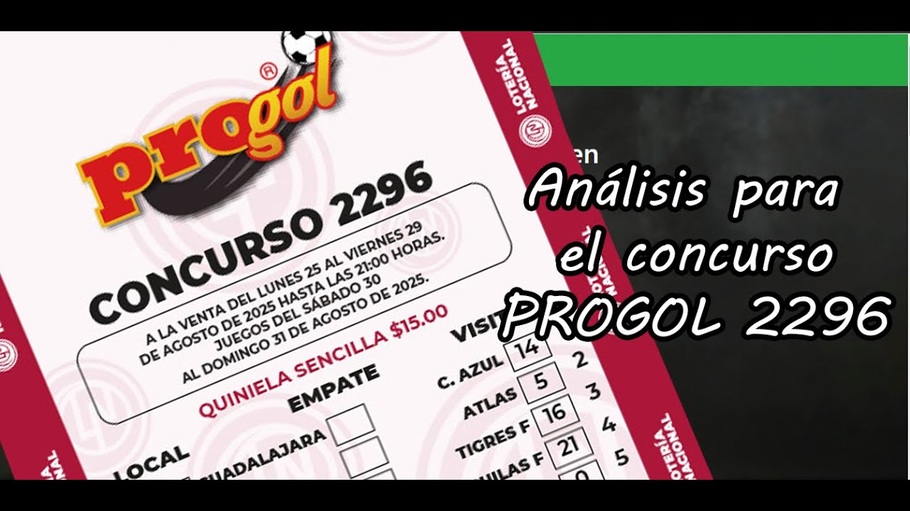 Progol 2296 - Análisis completo - YouTube