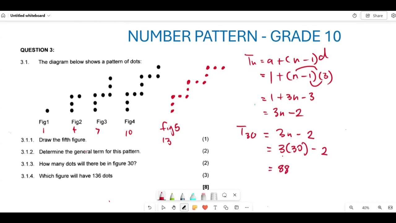 GRADE 10 NUMBER PATTERN| PAST EXAM QUESTION 2024 - YouTube