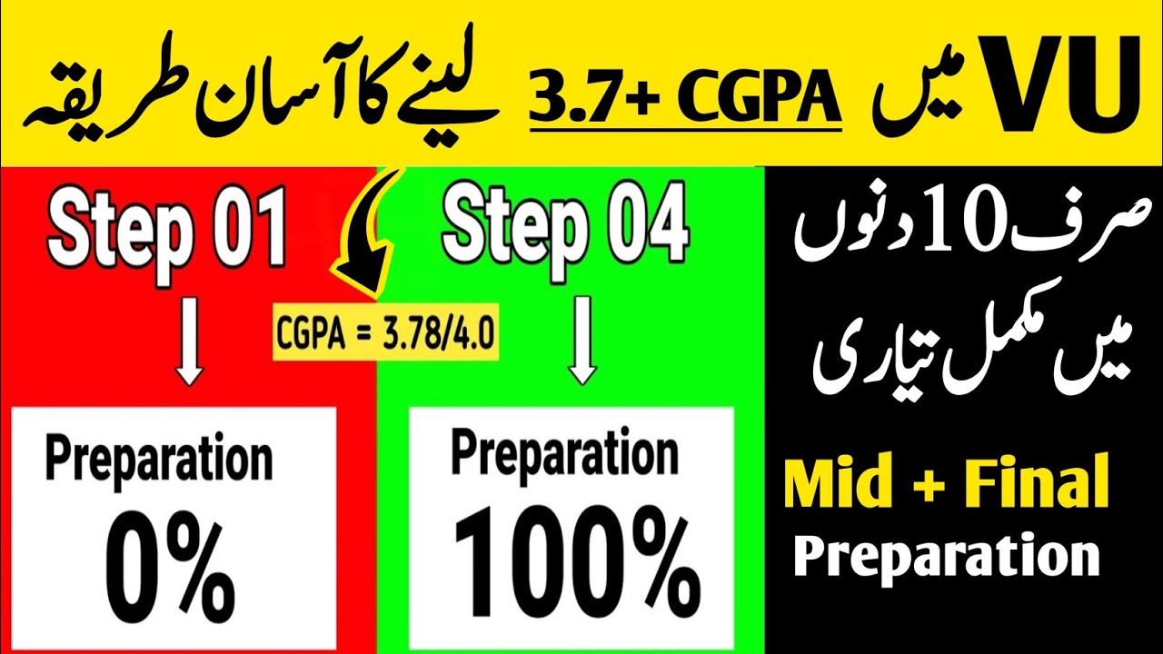 How to Get 4 CGPA in VU Exam.? | Mid and Final Term Preparation | VU ...