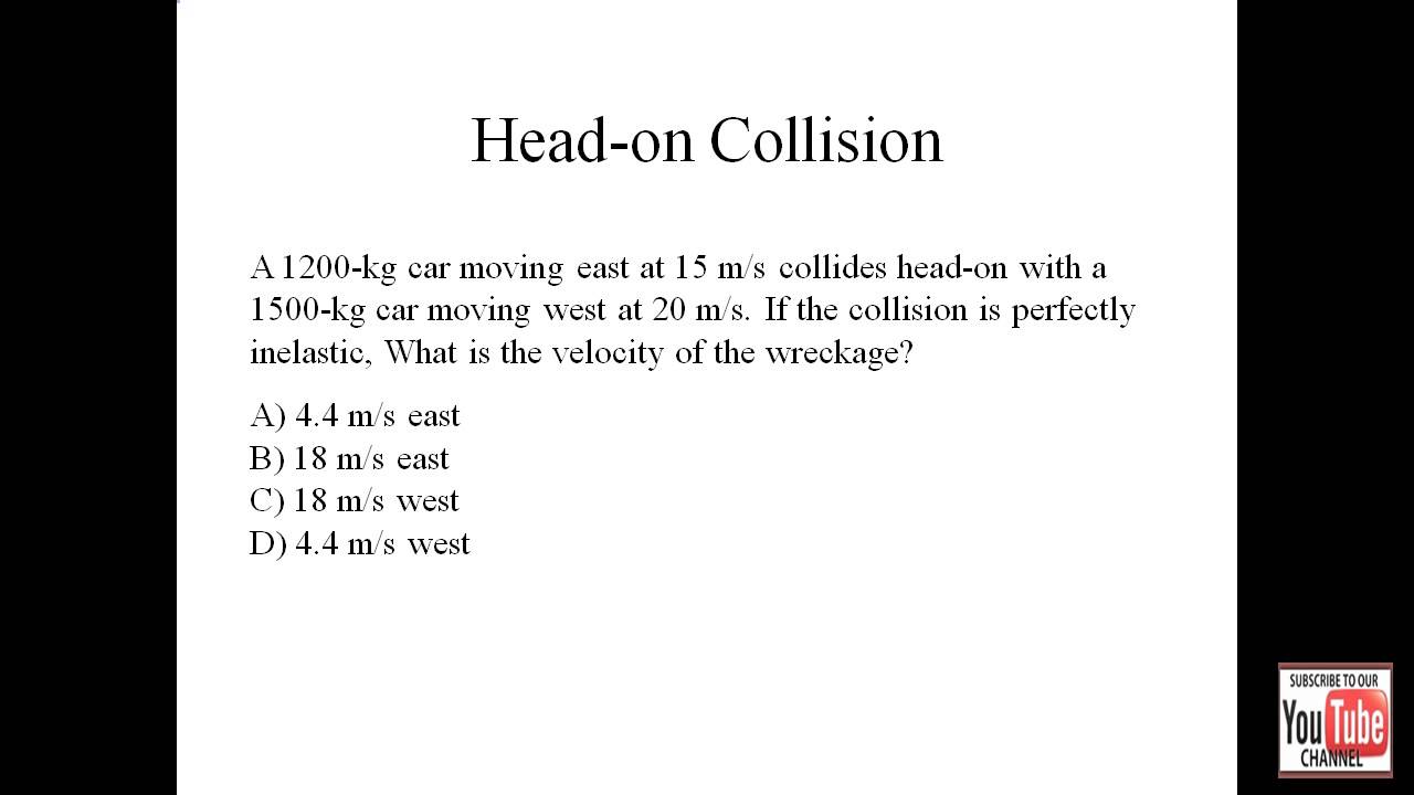 MCAT Physics Review : Quick Guide to Everything You Need To Know ...