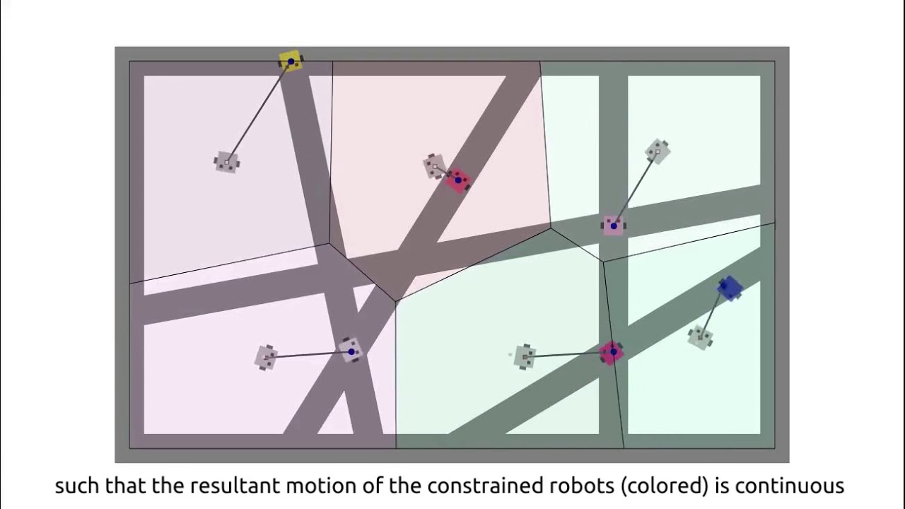 Coverage Control for Wire-Traversing Robots - YouTube