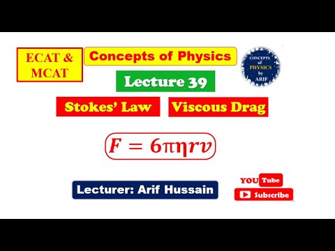 Lecture 39: Stokes' Law and Viscous Drag | Explanation | Physics 11 ...