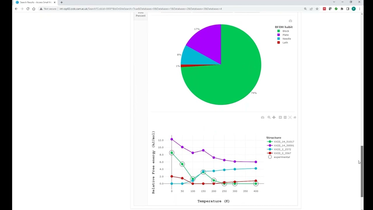 Crystal Structure Prediction software preview. CSD-Theory: view and ...