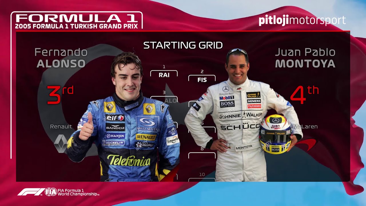 F1 2005 Turkish Grand Prix Starting Grid - YouTube