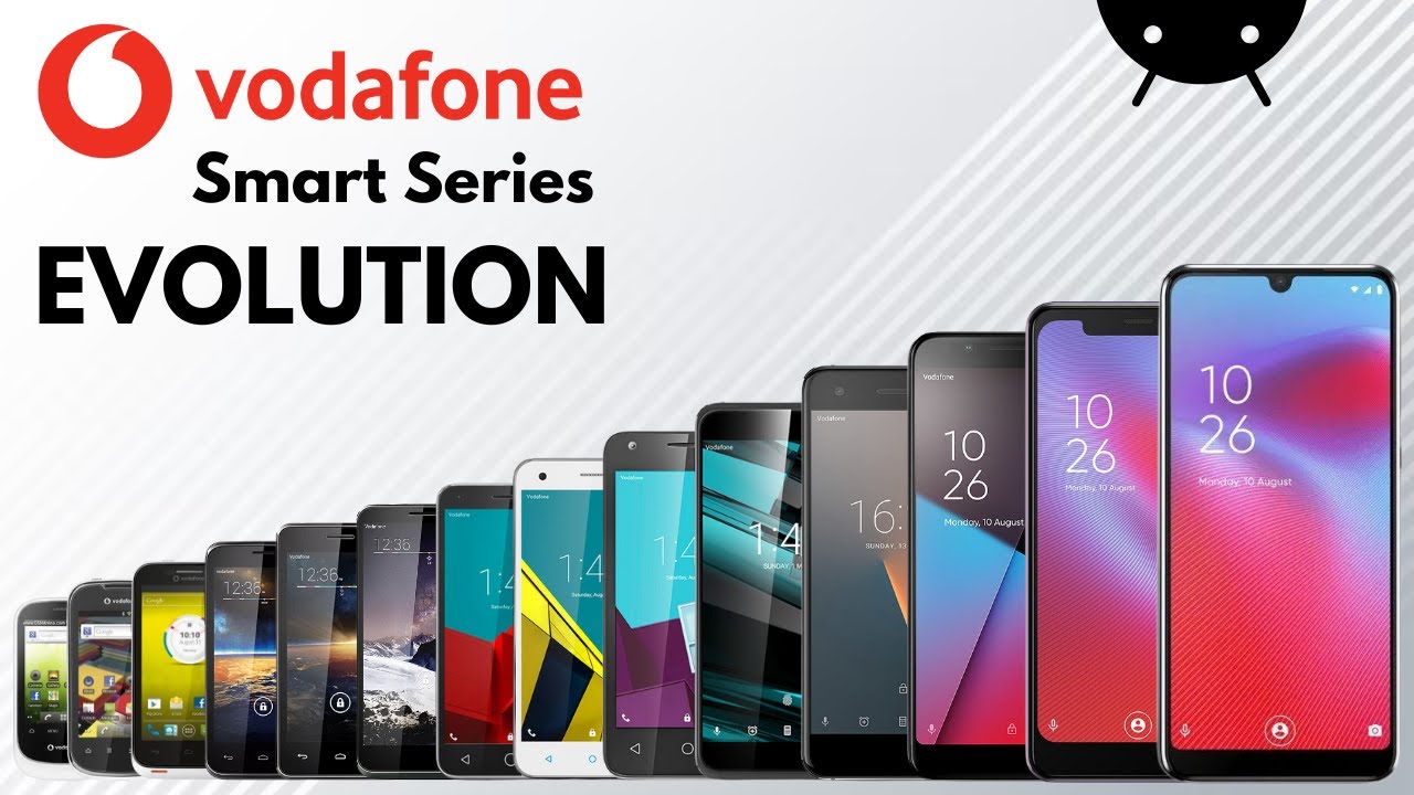Evolution of Vodafone Phones, Secifications&Features - YouTube