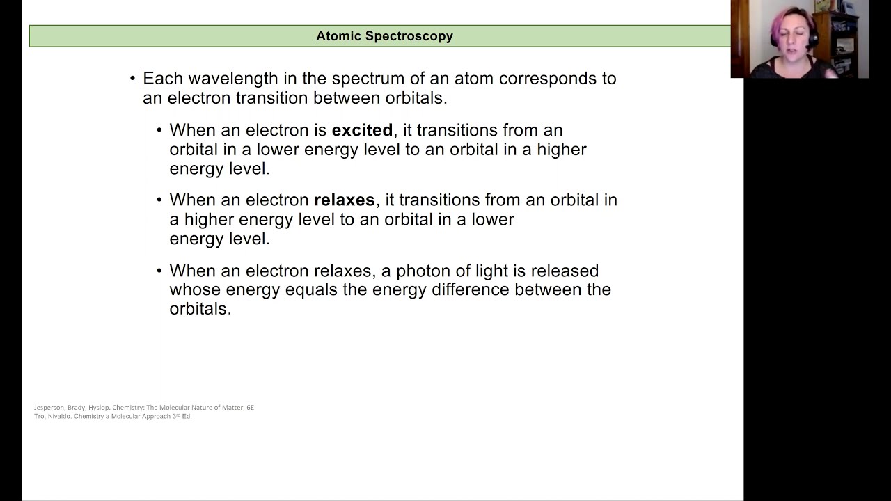 Chem 161 Lecture 6L Atomic Spectroscopy - YouTube