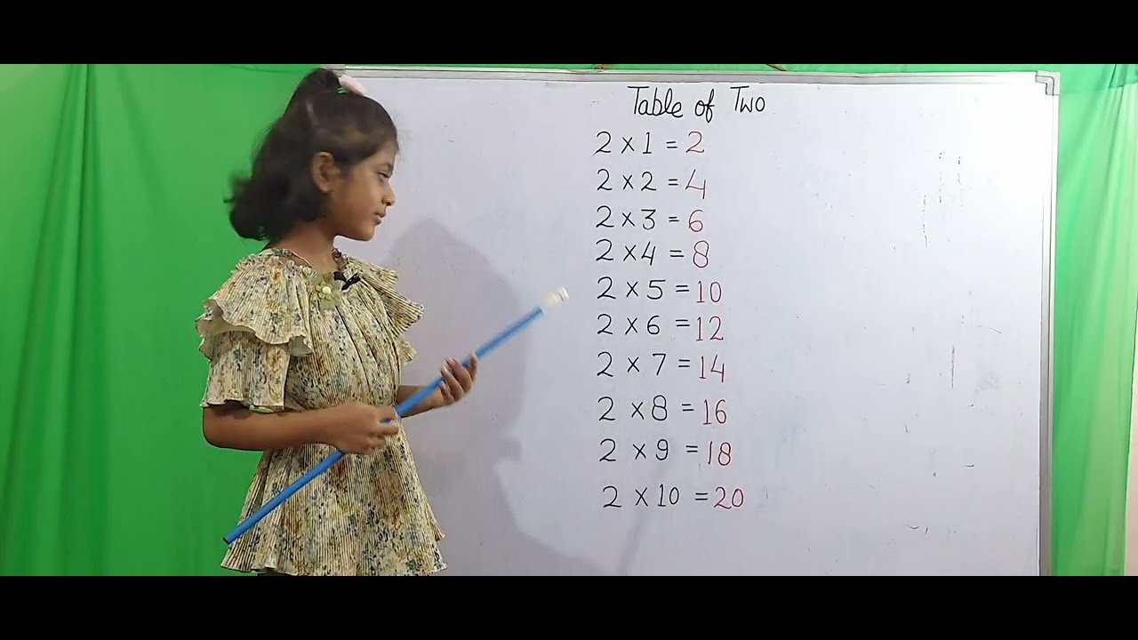 Table of 2 | Learn Multiplication Table of 2 | Math Table | Table of ...