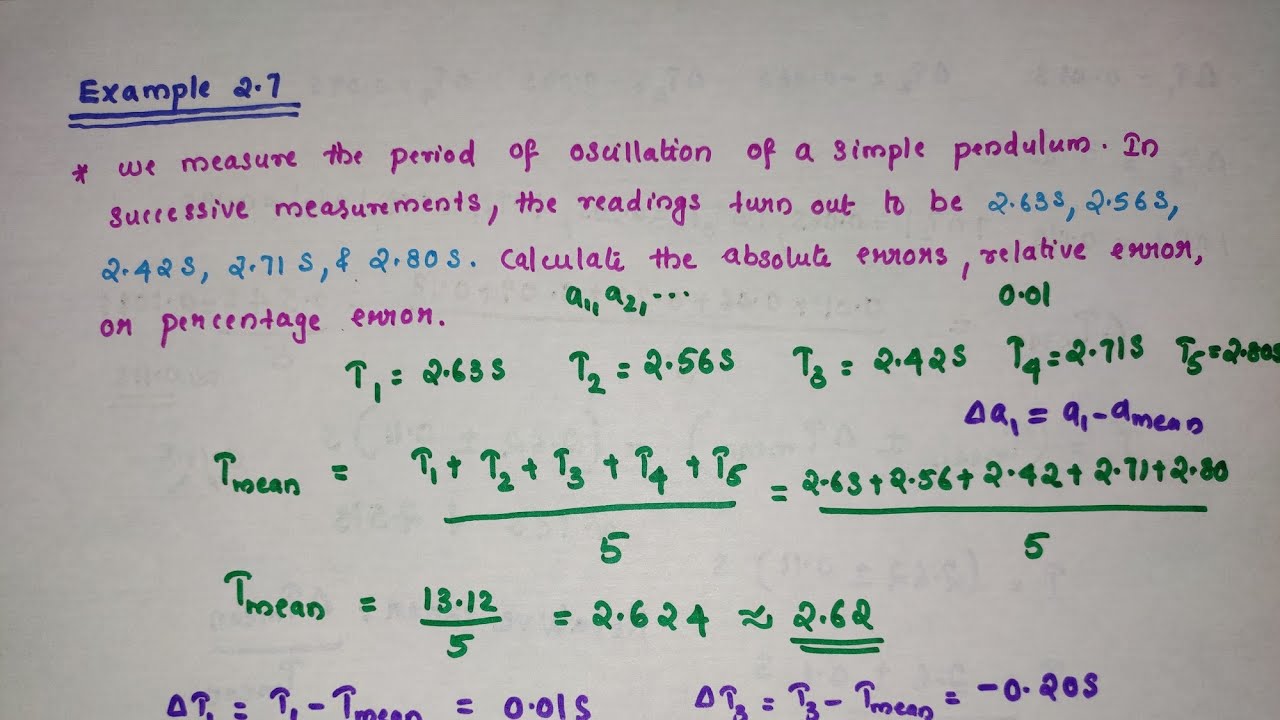 Example 2.7 // Chapter 2 Units and measurements // Class 11 Physics ...