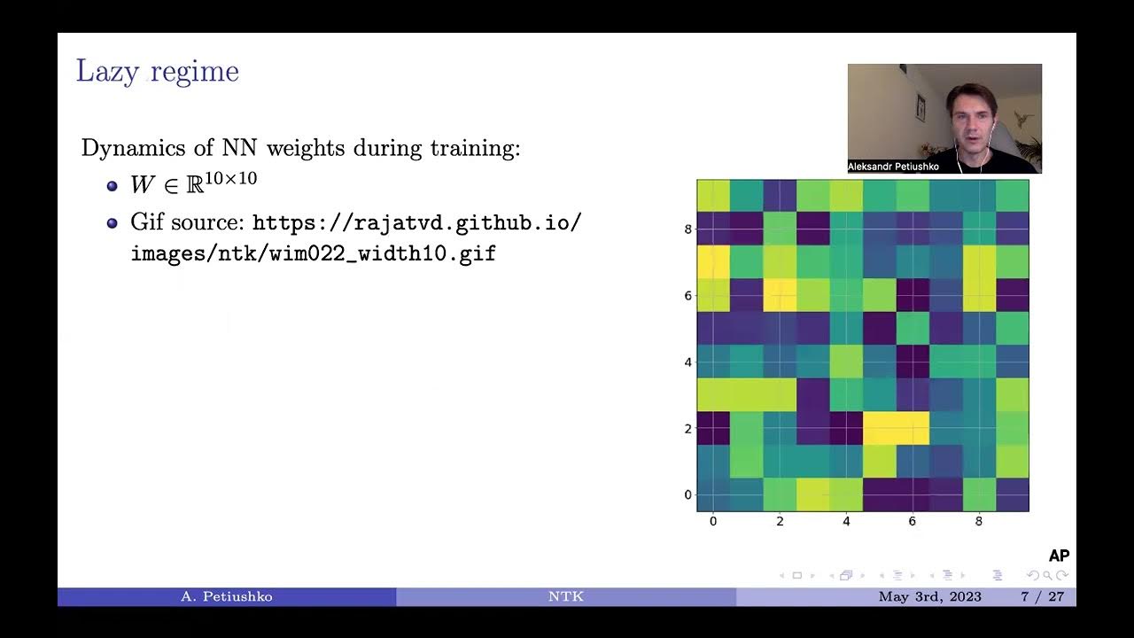 Intro to ML/DL Theory. Lecture 11. Neural Tangent Kernel (NTK) - YouTube