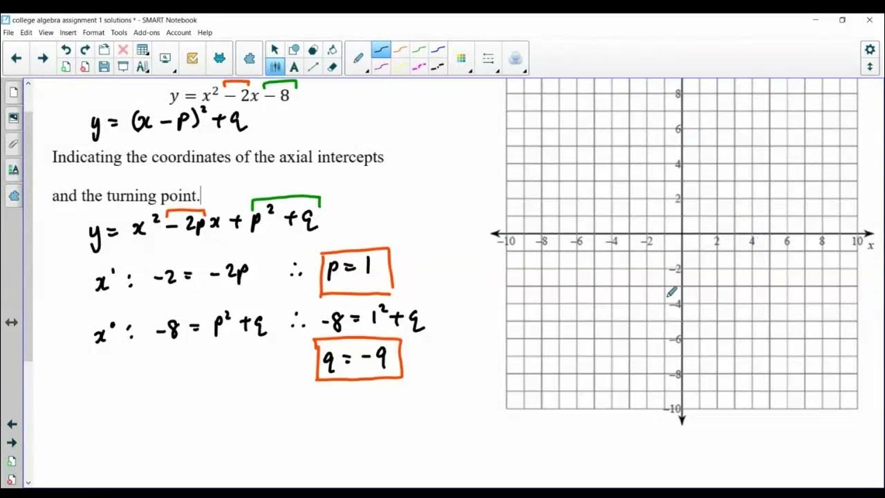 Dr Trevor Simpson| Completing the Square| Graphing Quadratics| Plotting Intercepts and Turning ...