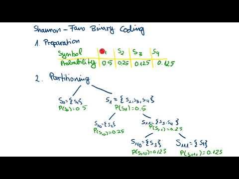 Digital Communication Systems - Lecture 11, Part 2: Shannon Fano Binary ...