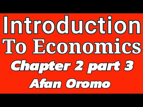 Introduction to Economics | chapter 2 part 3 Theory Of Supply | In Afan ...
