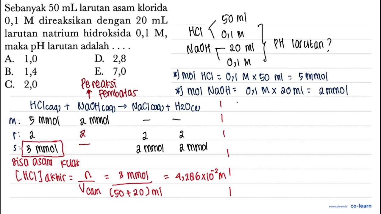 Sebanyak 50 mL larutan asam klorida 0,1 M direaksikan dengan 20 mL larutan natrium hidroksi ...
