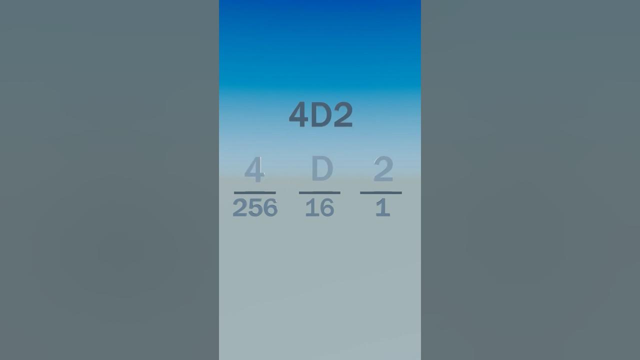 How to Convert Hexadecimal into Decimal #mathtricks #math #coding # ...