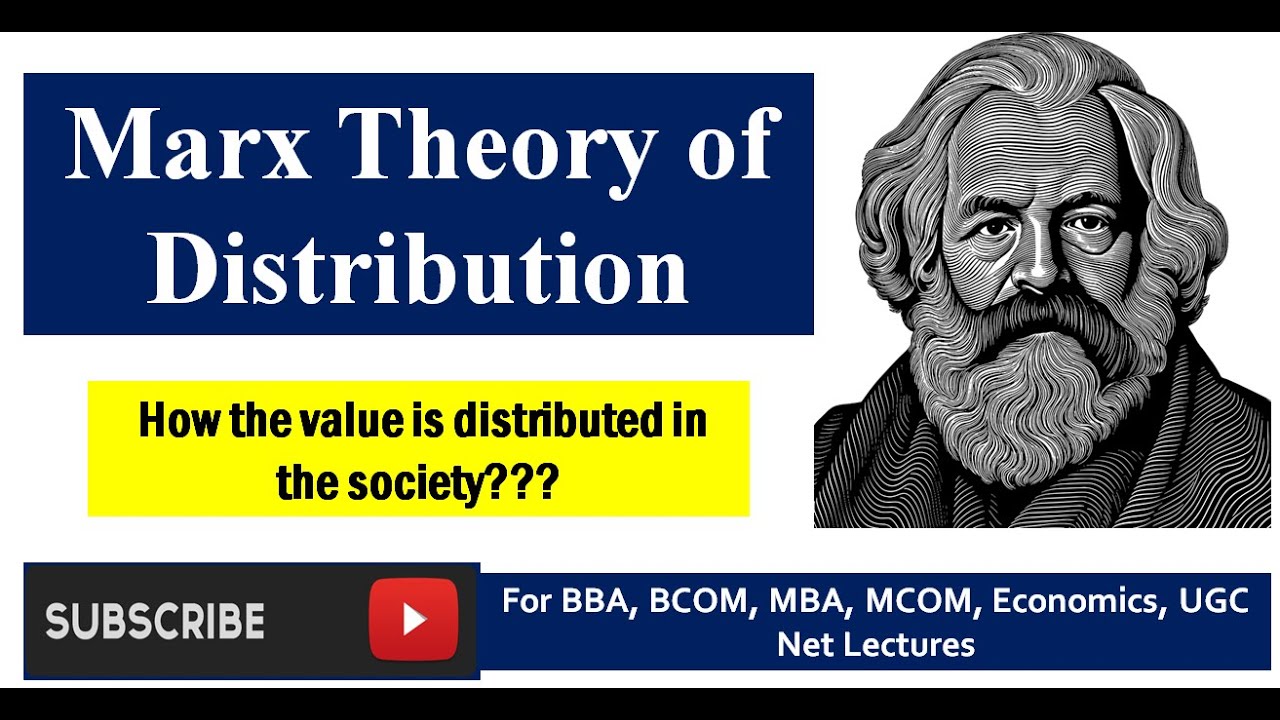 Marx Theory of Distribution | Theory of Distribution | microeconomics ...