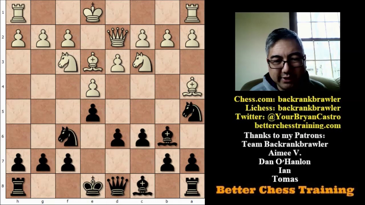 Beginner Strategy: A Strategic Brilliancy by Steinitz | Lasker v ...