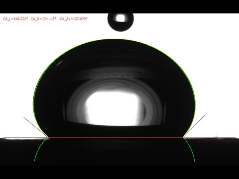 measuring contact angle with different volume based on Young-Laplace ...