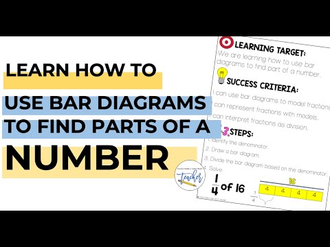 How to Use a Bar Diagram to Find Part of a Number - YouTube