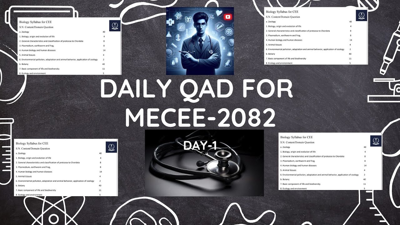 MECEE Entrance Daily Q&A| 10 Must-Know Physics, Chemistry & Biology ...