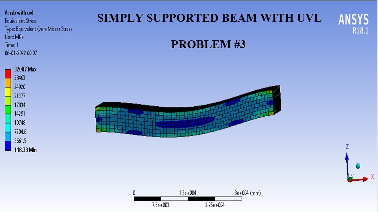 Simply Supported Beam | UVL | 3D Beam Analysis | Problem 3 | ANSYS ...