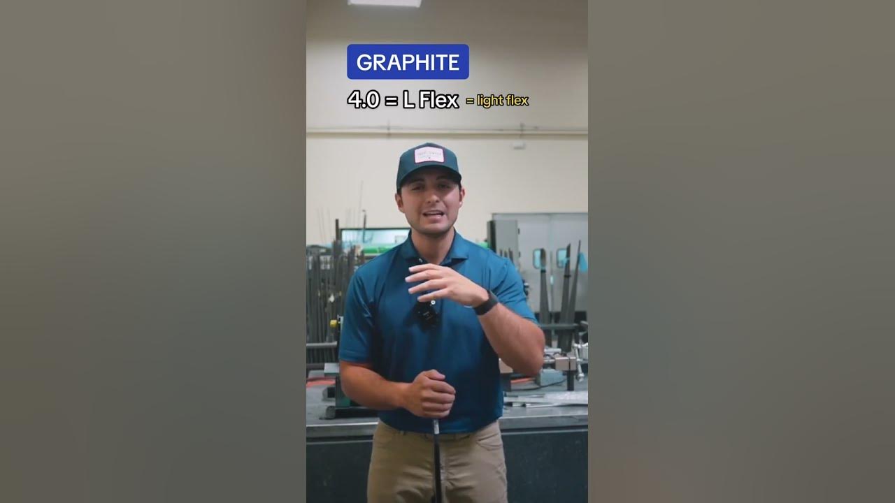 How to tell Project X golf shaft flexes. - YouTube