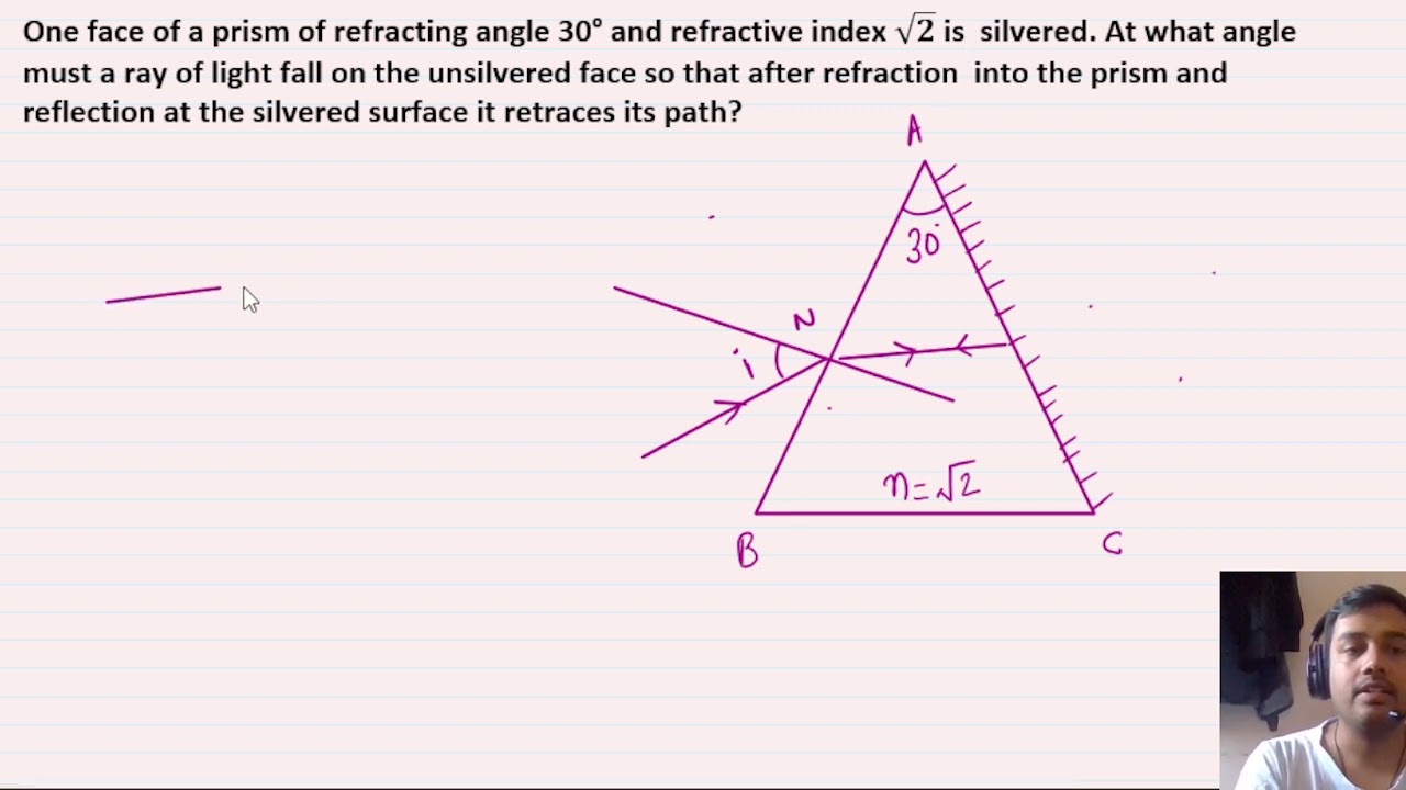 One face of a prism of refracting angle 30° and refractive index √2 is ...
