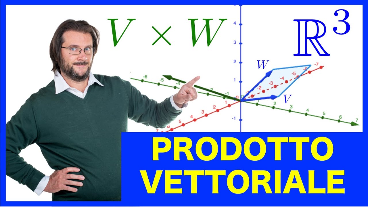 Prodotto vettoriale - YouTube