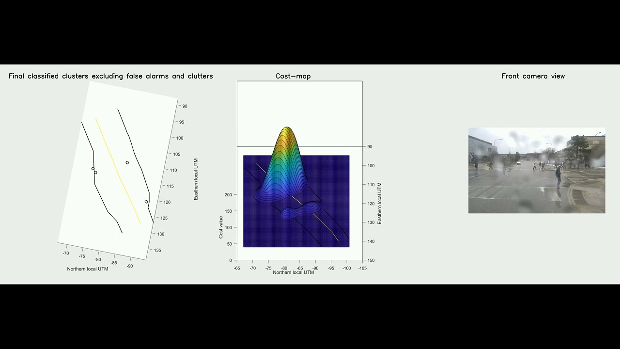 HD map fusion - YouTube