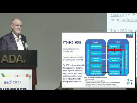 Real-Time Prior Authorization Coverage Requirements Discovery (CRD) Between a Payer and Provider