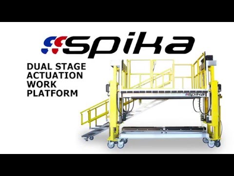 Spika Dual-Stage Actuation System - YouTube