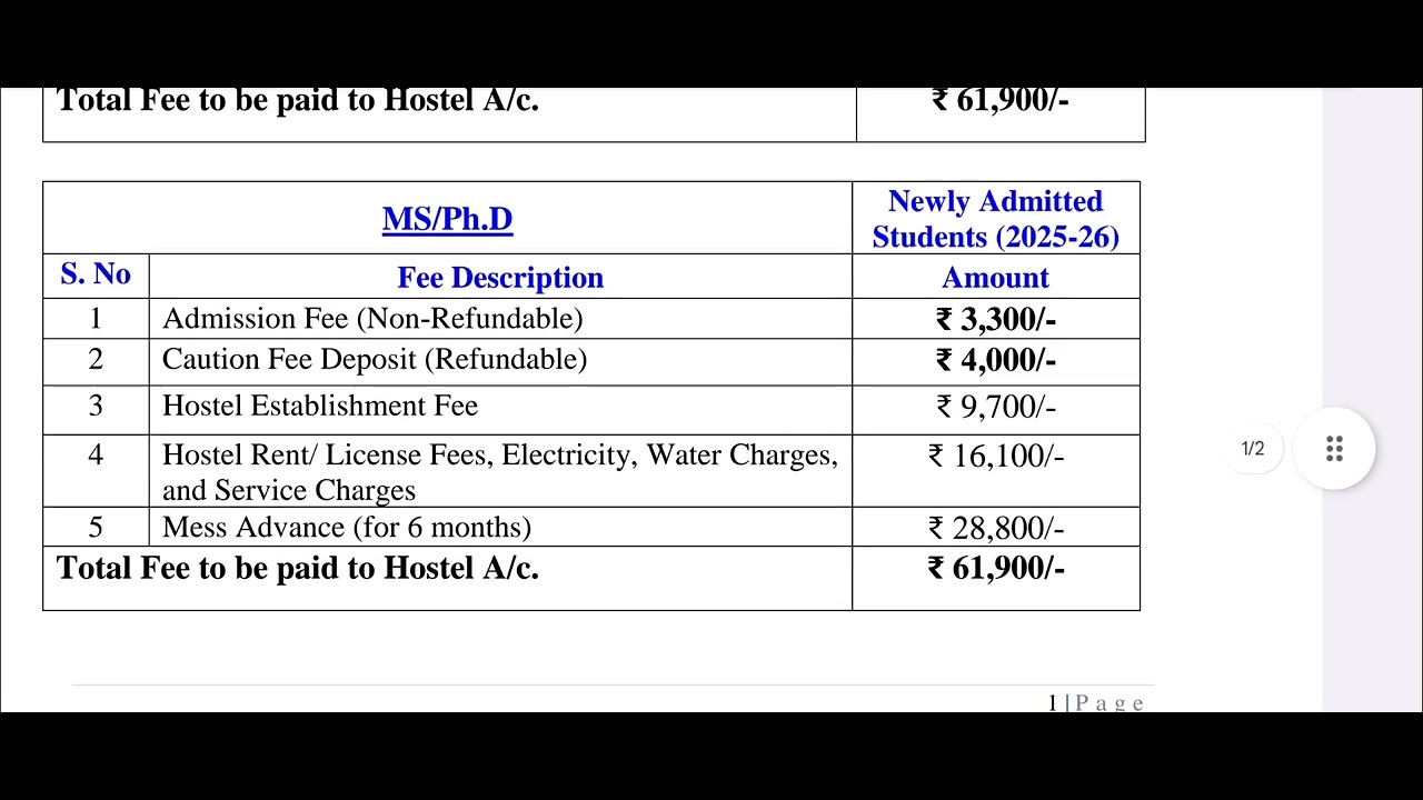 NIT TRICHY FEES STRUCTURE 2025 - YouTube
