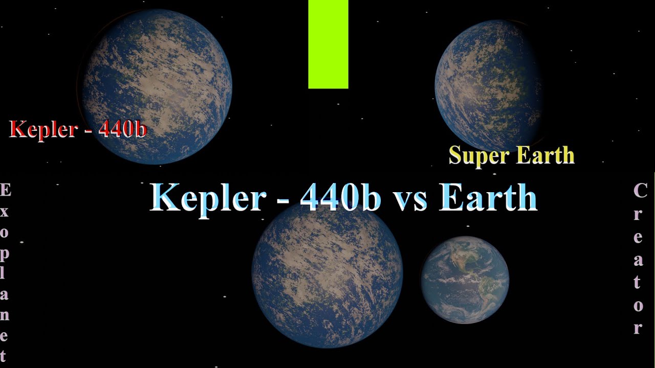 Kepler-440b eccentric Super-Earth in habitable zone - YouTube