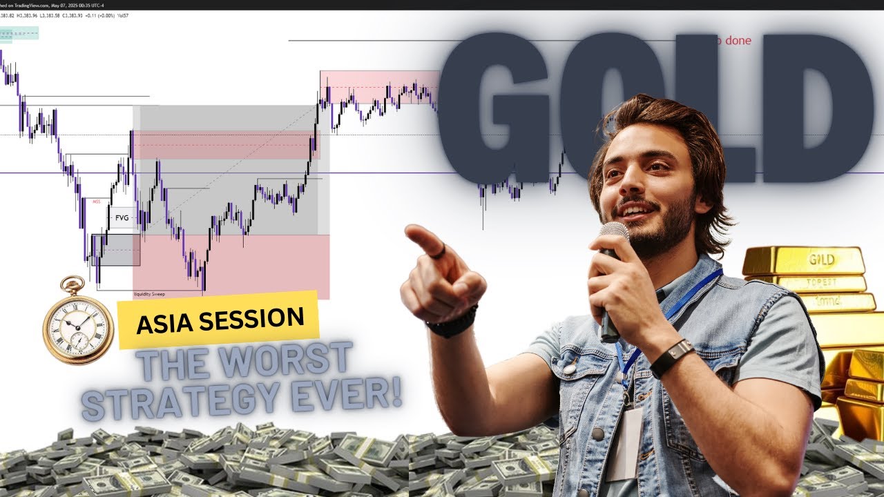 XAUUSD Asian Session Strategy | Trade Gold Like Smart Money Using ICT ...