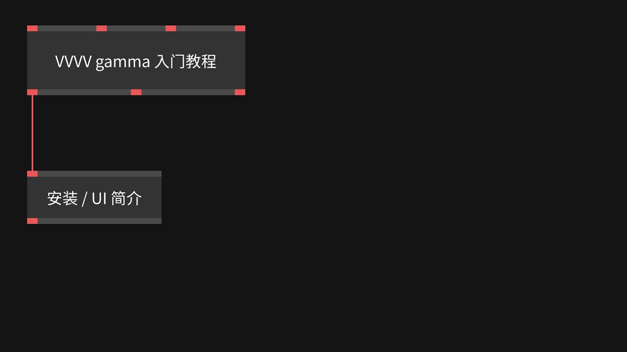 vvvv gamma 入门教程 / 安装 - 了解UI - YouTube