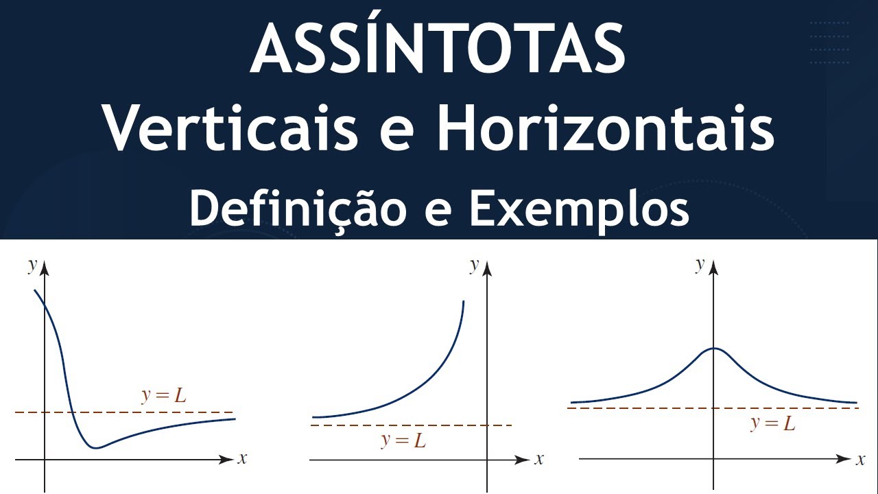 Assíntotas Verticais E Horizontais Parte 1 Youtube