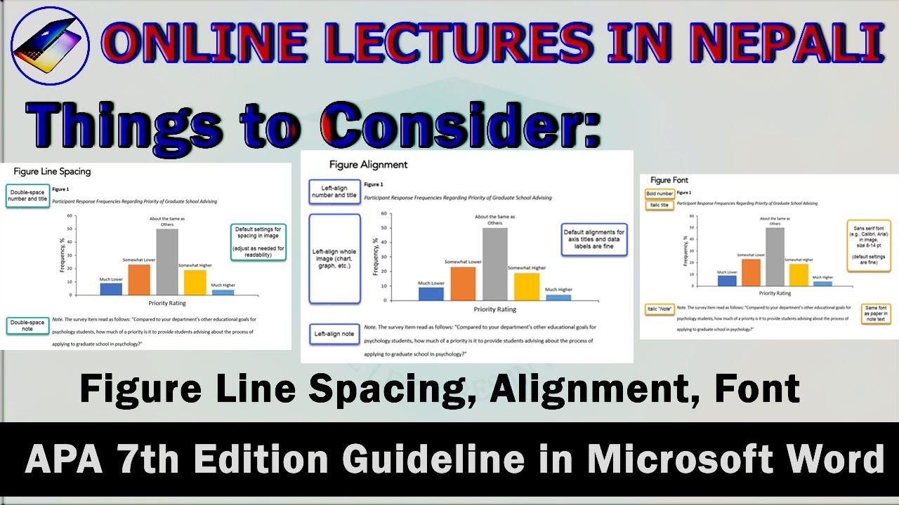 APA 7th Edition #11 || Figure in APA 7th Document || #TableAPA7th - YouTube