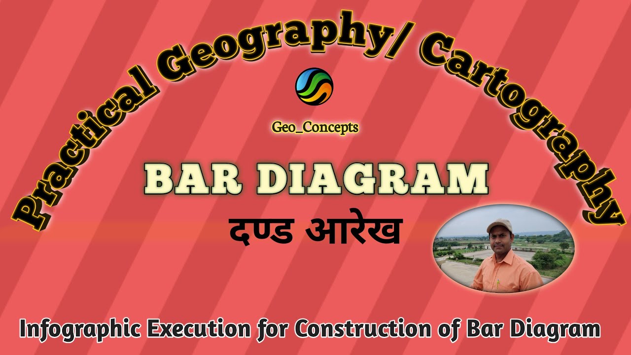 Bar Diagram/ Geography/ Cartography/ Geo Concepts/ Rakesh Kumar - YouTube