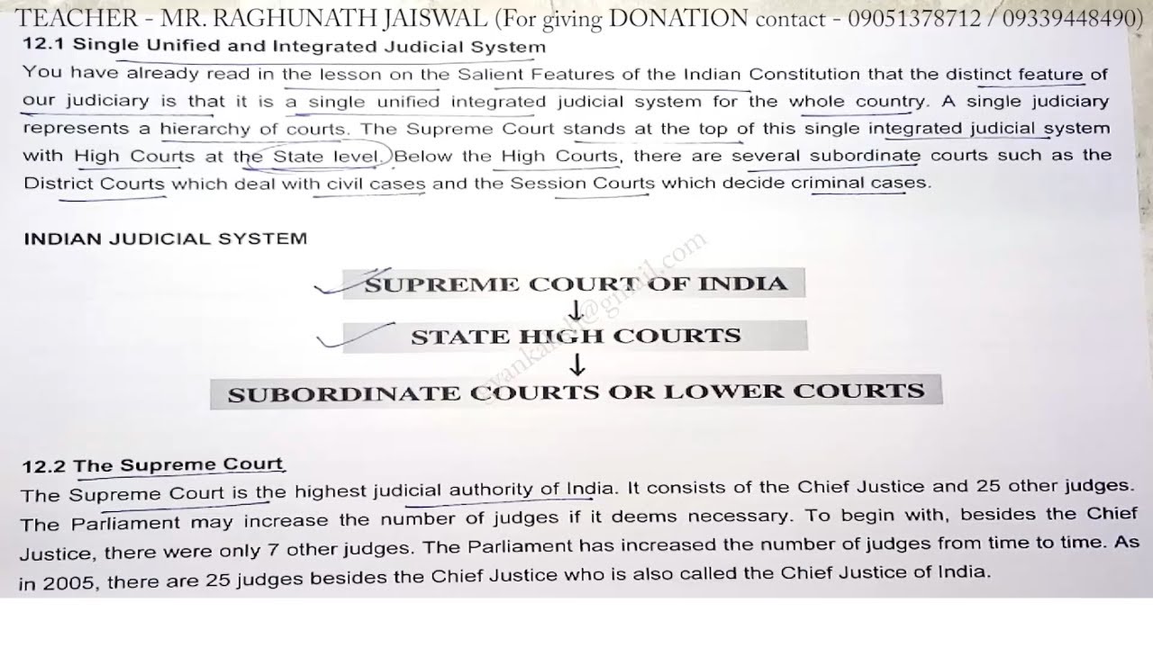 The Supreme Court, Qualifications Of Judges, Tenure Of Judges And ...