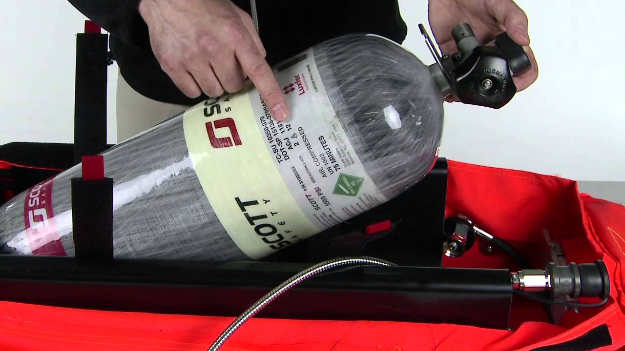 RIT PAK III CYLINDER REPLACEMENT - YouTube