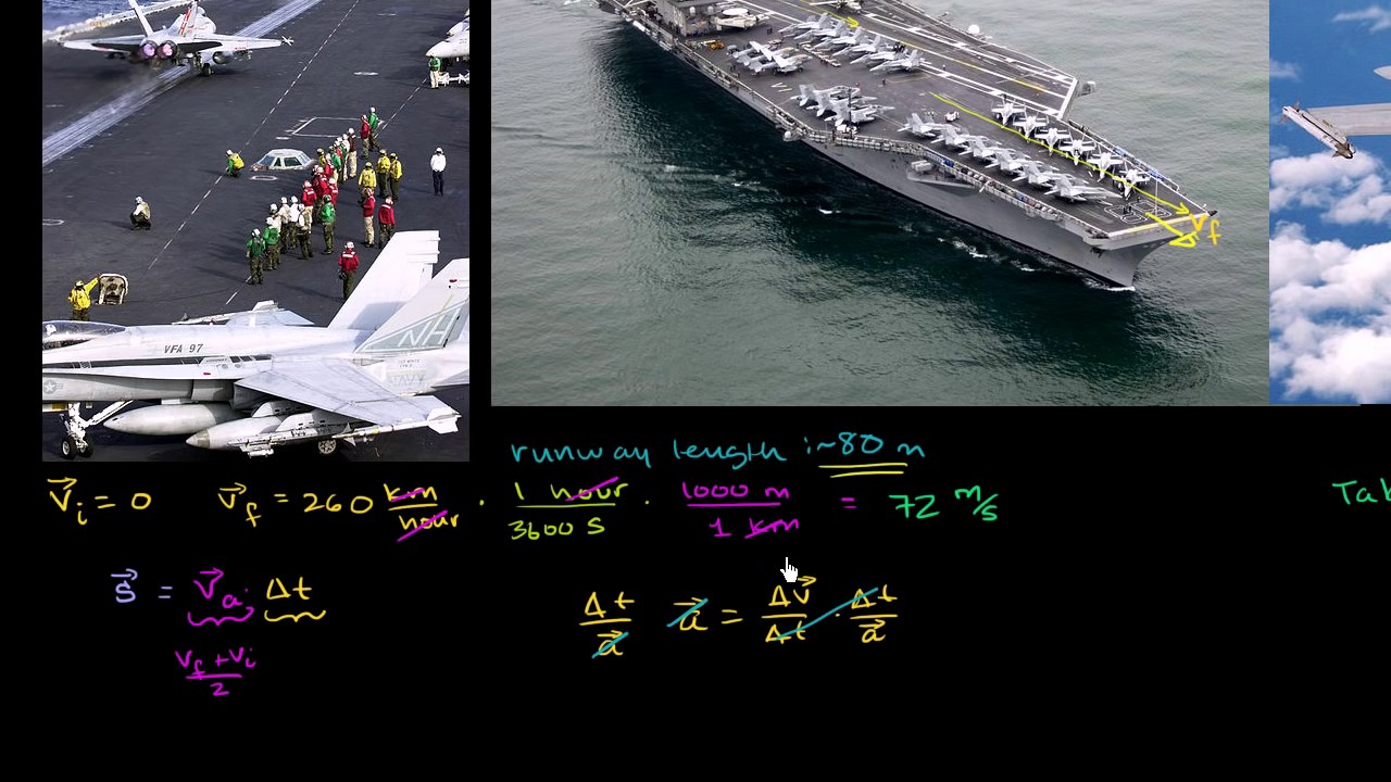 Acceleration of aircraft carrier take-off | One-dimensional motion ...