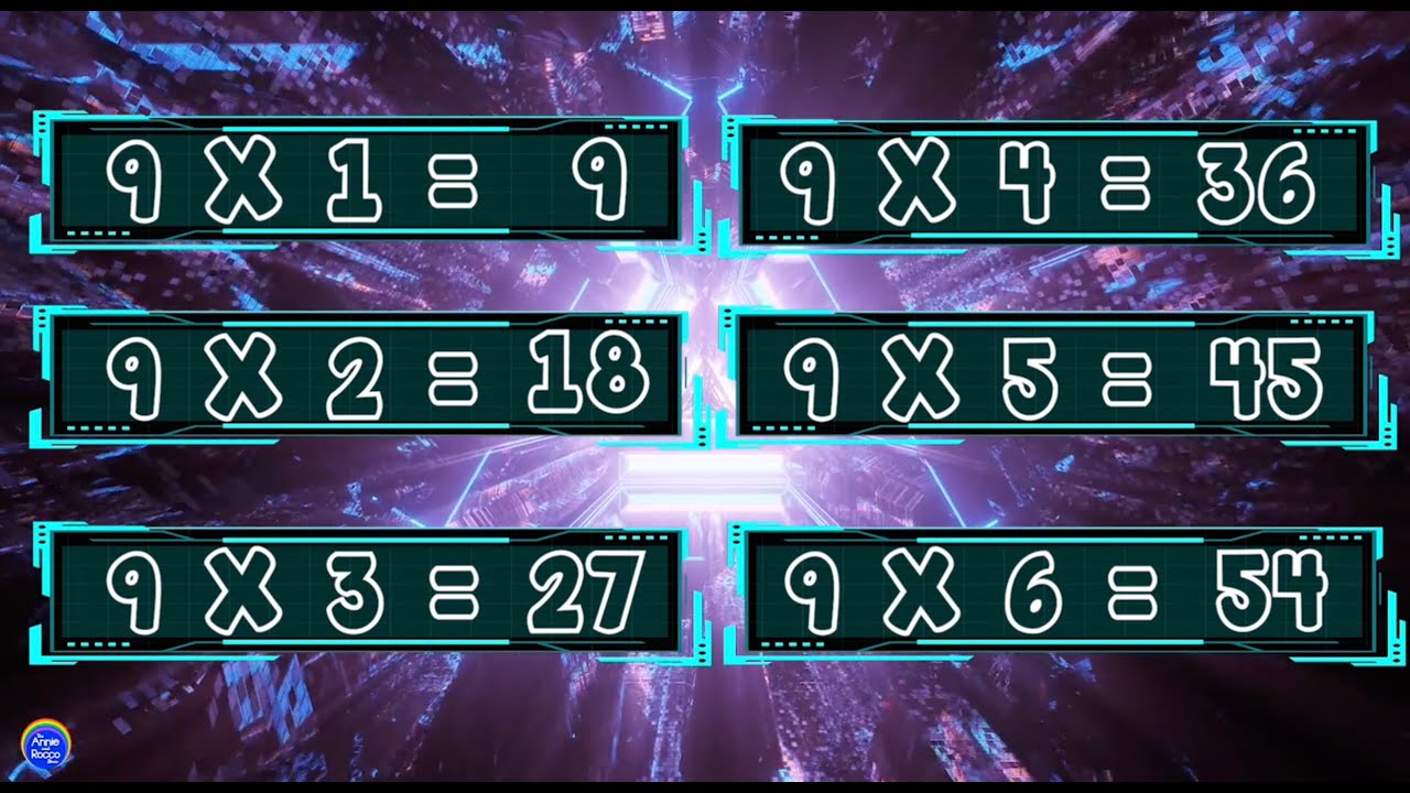 Math Multiplication Song | Learn TimeTables | Multiplying by 9s - YouTube