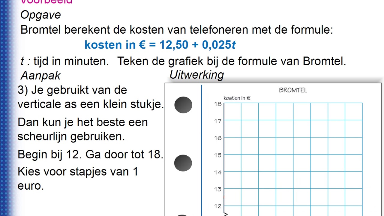 3 2 Lineaire grafiek bij formule les 2 - YouTube