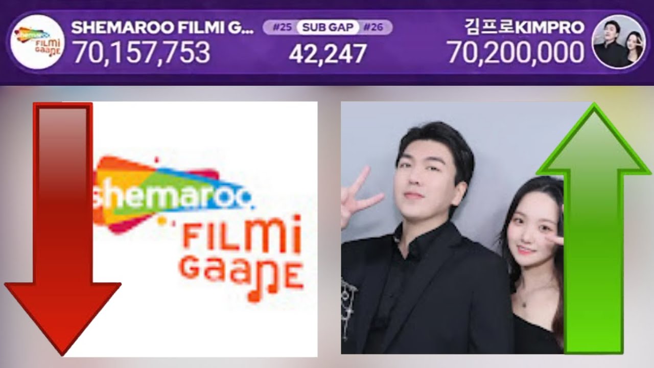 KIMPRO Passes Shemaroo Filmi Gaane - YouTube