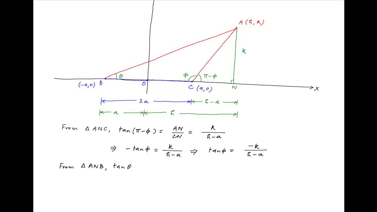 Find locus of vertex A of triangle ABC if tangent of one base angle = m ...