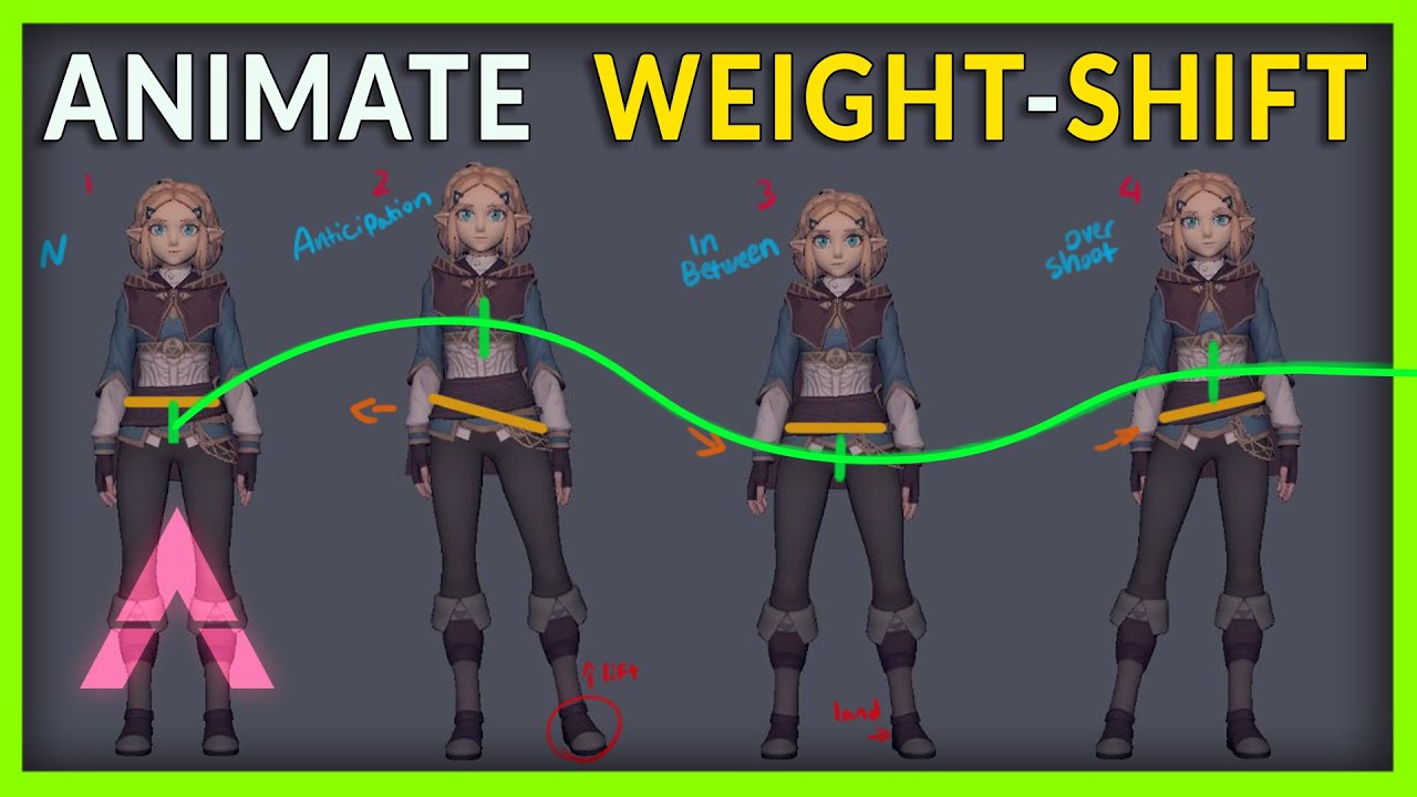 Animating a Weight Shift Fast! - YouTube