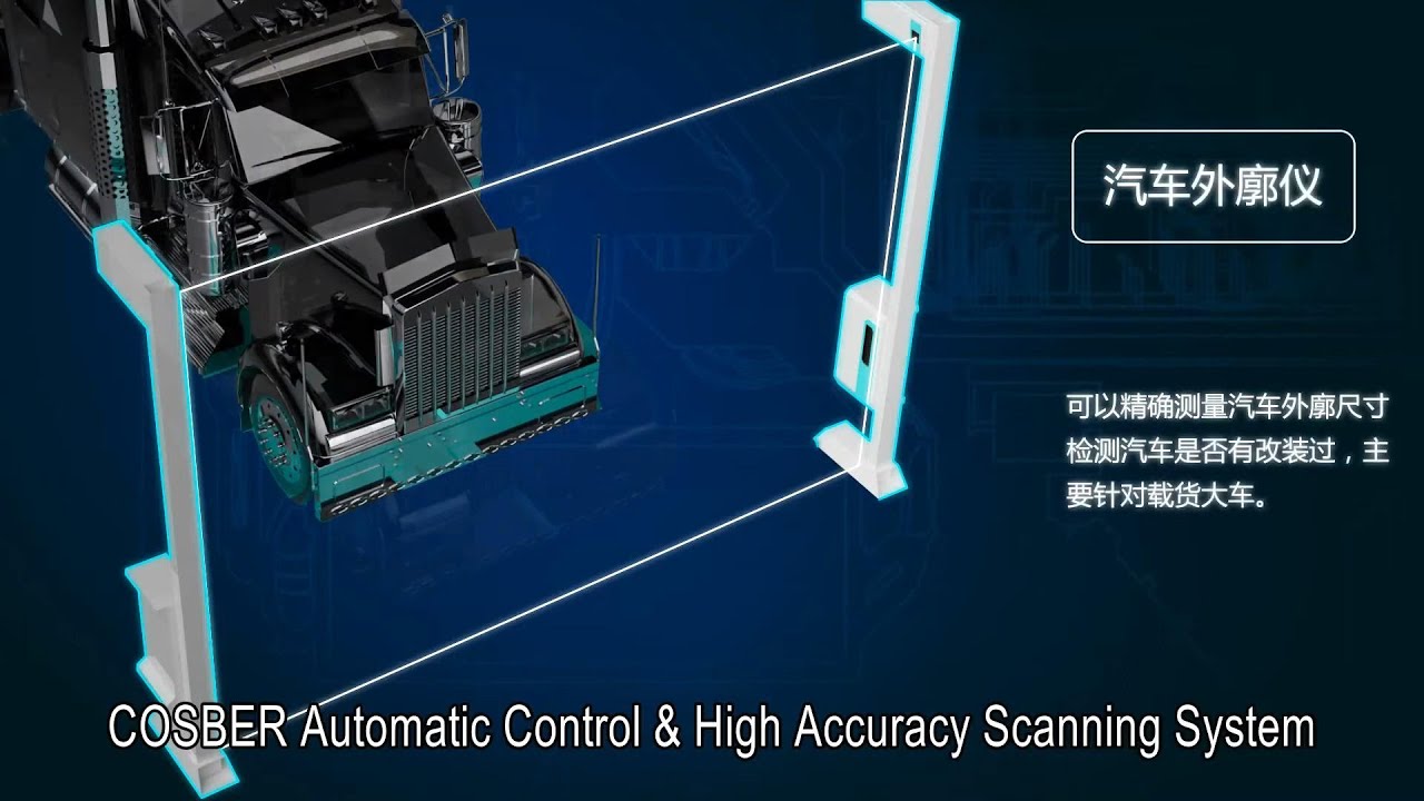 ALAT UKUR OVER DIMENSI OVERLOAD (O.D.O.L) - YouTube