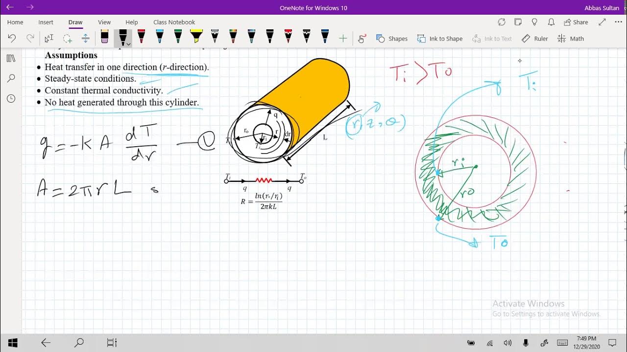 Lecture#3 part#2 - YouTube