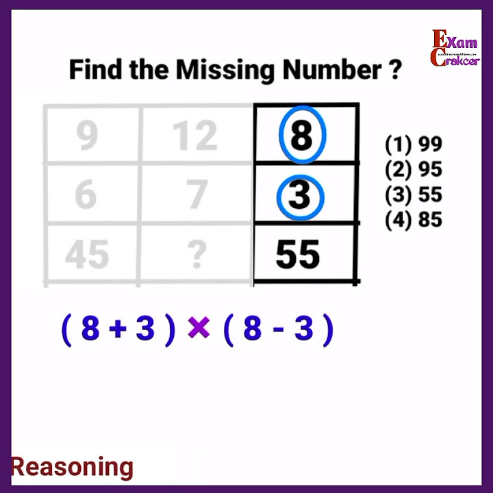 Box Problem Reasoning Tricks, Number Analogy and Missing Number #ssc_cgl #Exam_cracker #shorts ...