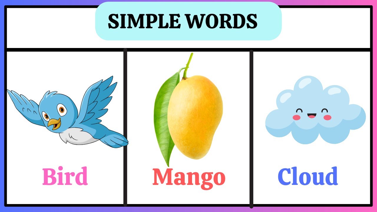 Learn words from the picture for kids|learn simple words|Guess the ...